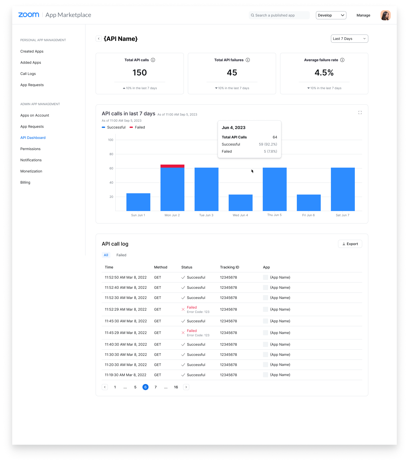 Turn your Zoom Apps data into actionable insights with the new Marketplace API & Apps Dashboards