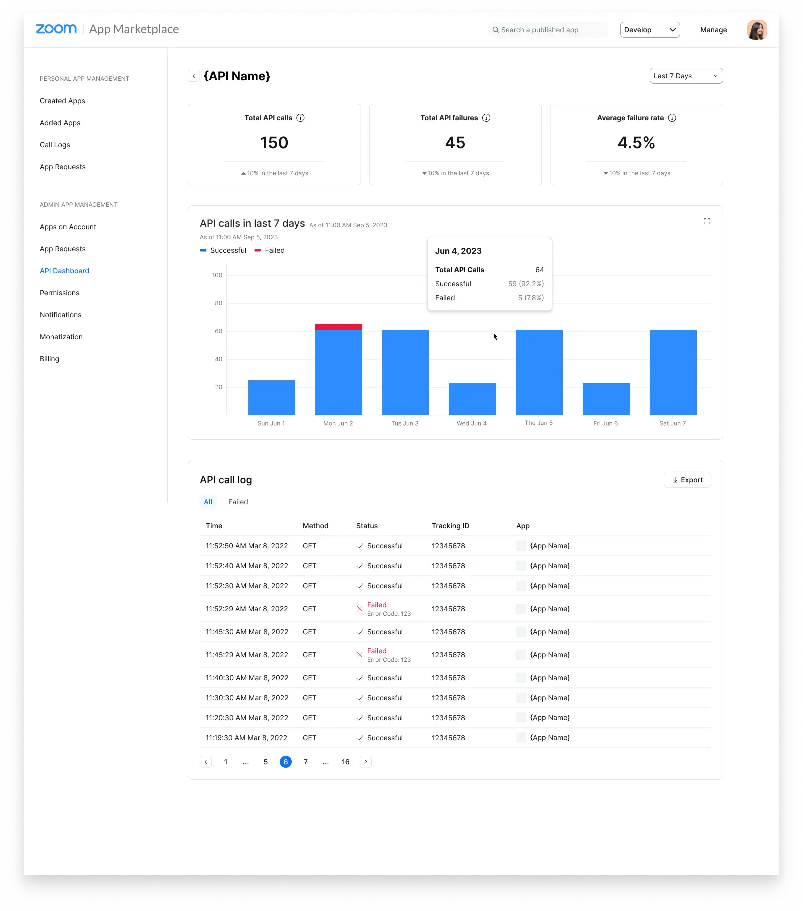 Turn your Zoom Apps data into actionable insights with the new Marketplace API & Apps Dashboards