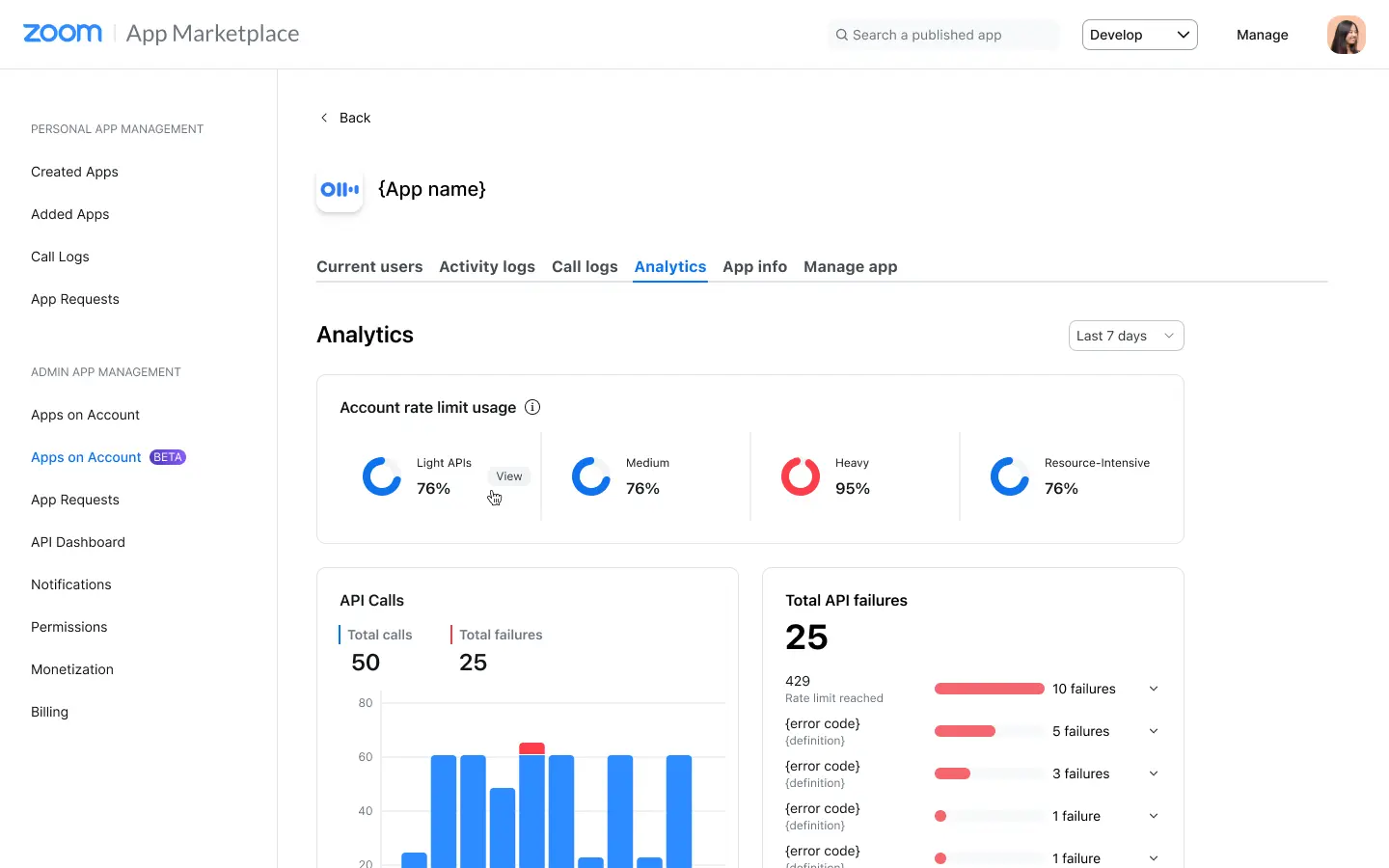 Turn your Zoom Apps data into actionable insights with the new Marketplace API & Apps Dashboards
