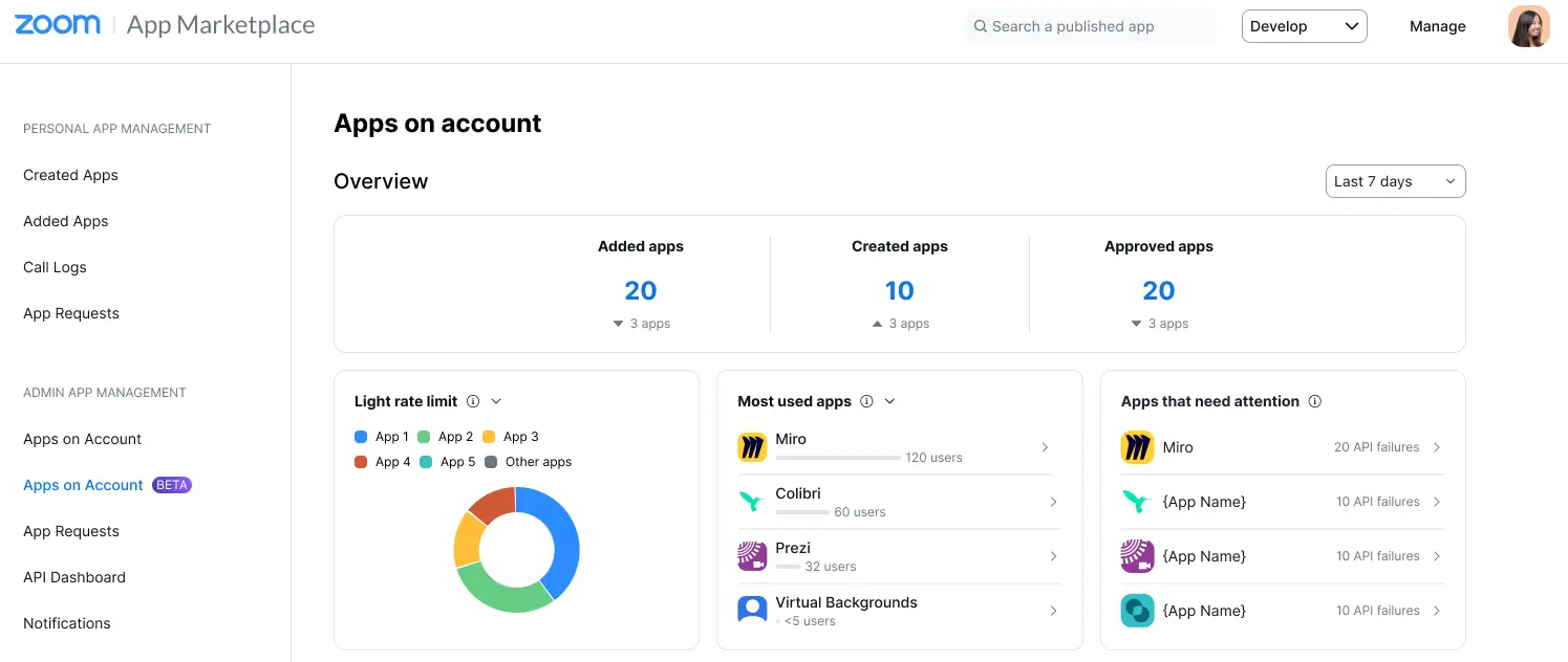 Turn your Zoom Apps data into actionable insights with the new Marketplace API & Apps Dashboards