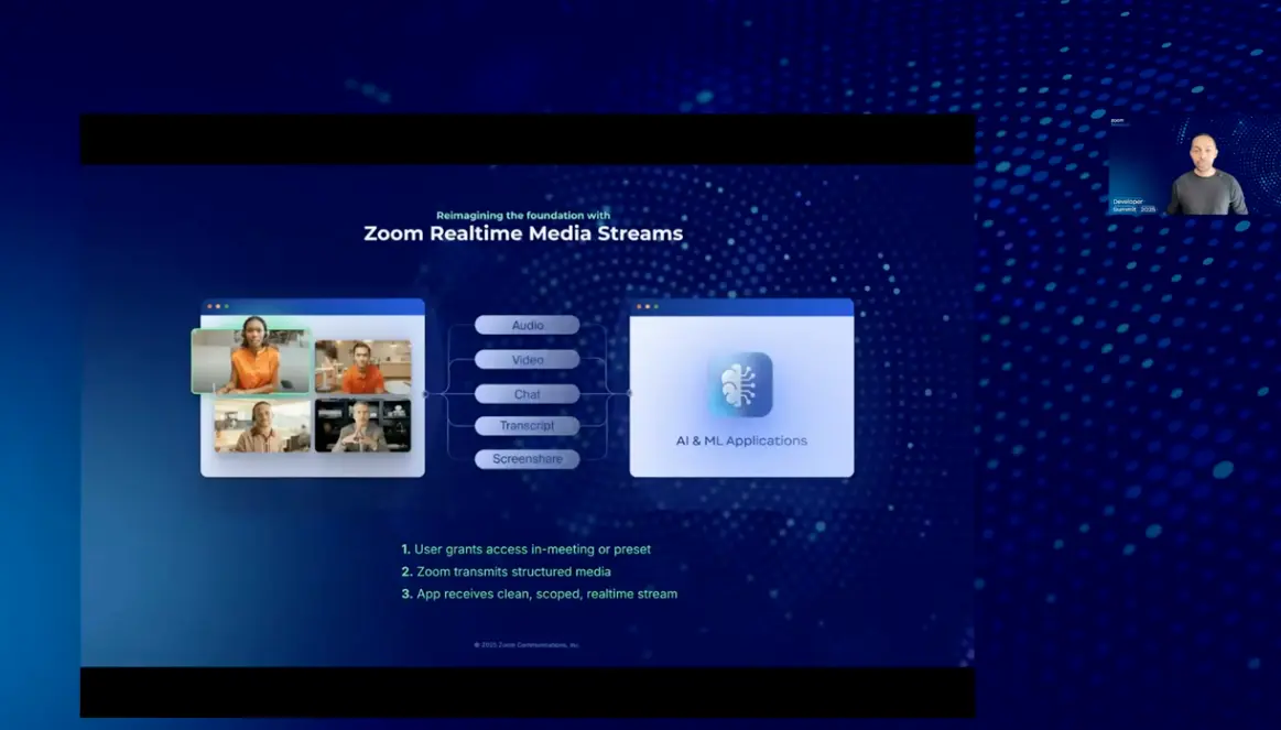 Recapping Zoom Developer Summit 2025: Building the Future, in Realtime