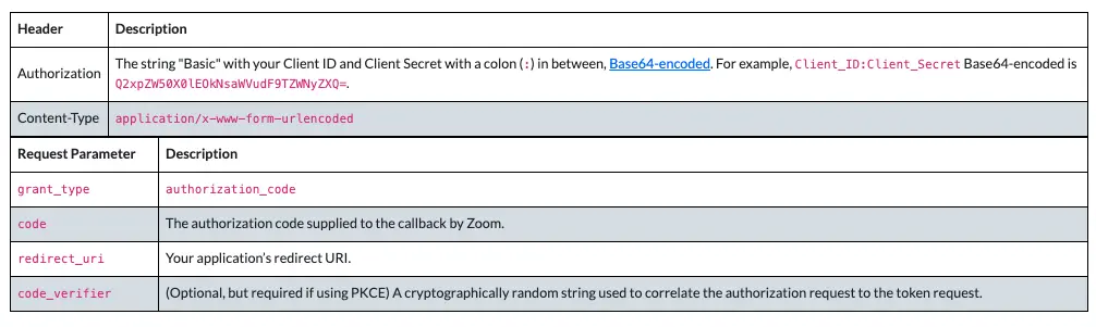 Zoom OAuth 2.0 Proof Key for Code Exchange (PKCE) Flow