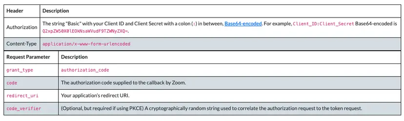 Zoom OAuth 2.0 Proof Key for Code Exchange (PKCE) Flow