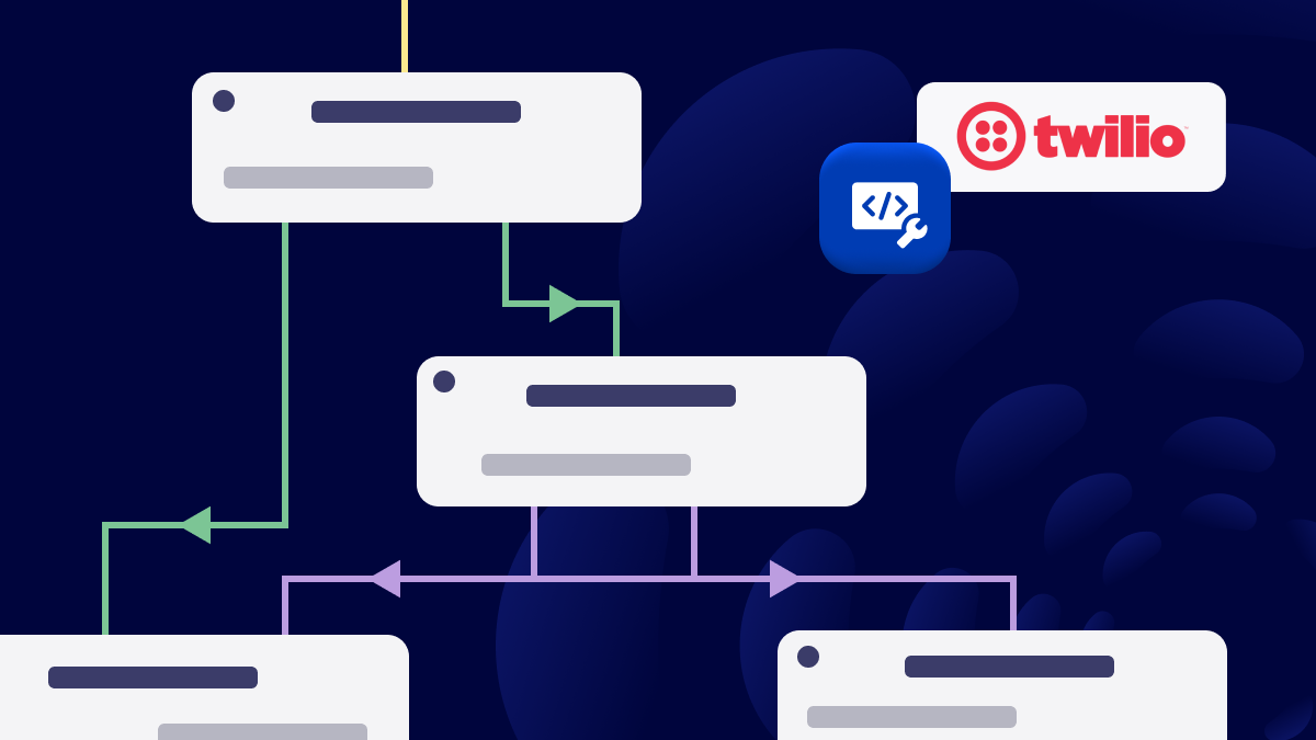 How to use Twilio IVR Dial Trees with the Zoom Meeting SDK