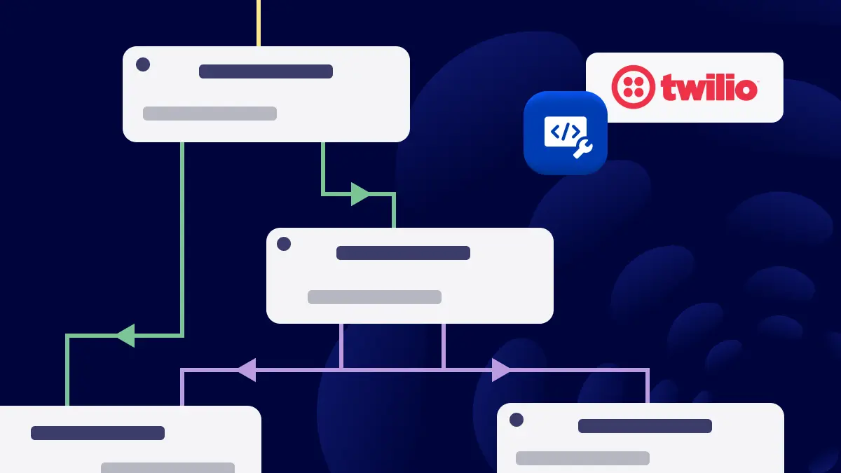How to use Twilio IVR Dial Trees with the Zoom Meeting SDK